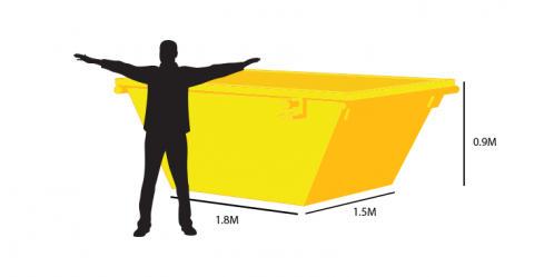 Bin Sizes | Skipaway